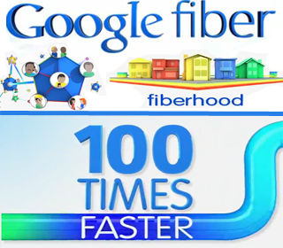 Haseebzone template: What is Google Fiber? High Speed 1000 Mbps ...