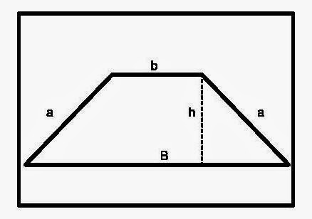 Trapecios y trapezoide ~ Mates4al