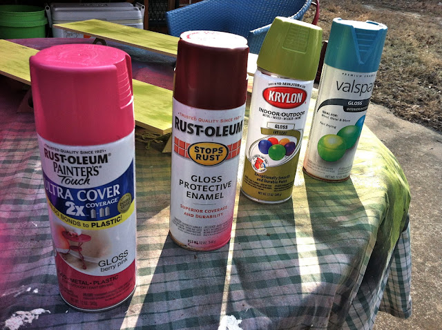 Makin' it in Memphis: {Craft This}: Spray Paint Brands.