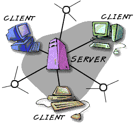 Coretan Dinding : Tipe - tipe Jaringan Komputer Berdasarkan Metode ...