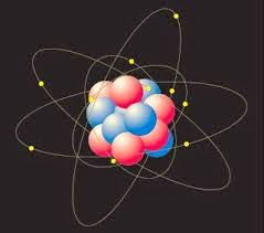 Niveles de Organización de la Vida: Nivel Atómico