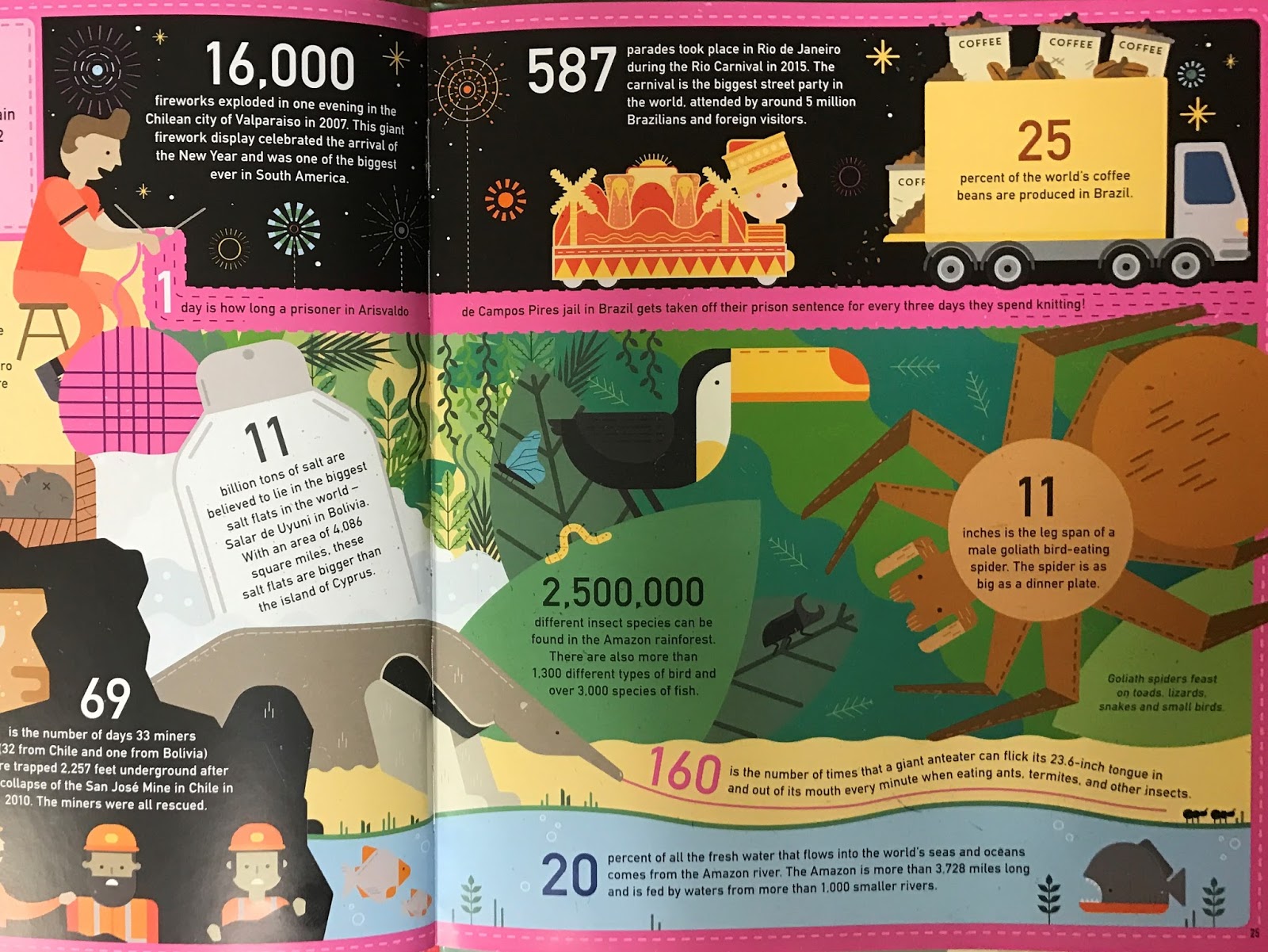 Muddy Puddle Musings: PICTURE BOOK - Around the World in Numbers by ...