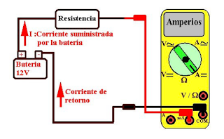 Como Se Debe Conectar Un Multimetro Para Medir Corriente - Marcus Reid