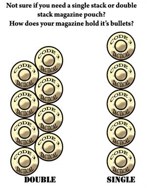 How to pick a WASR 10 - Calguns.net