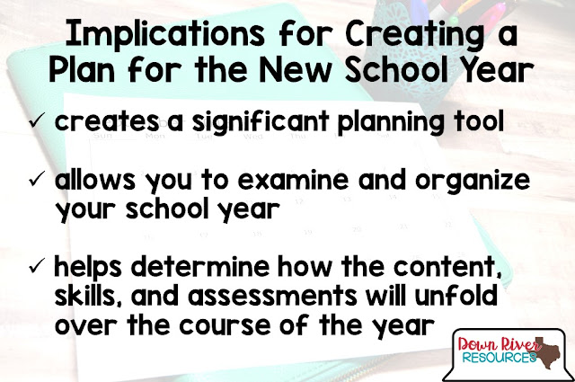 Planning the Best School Year Ever - Down River Resources | Your ...