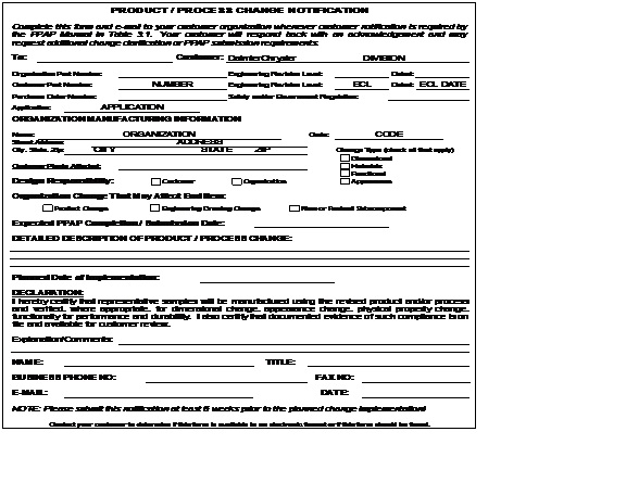 p@uliNa oNtiVer0s: PPAP (Proceso de aprobación de partes de producción)