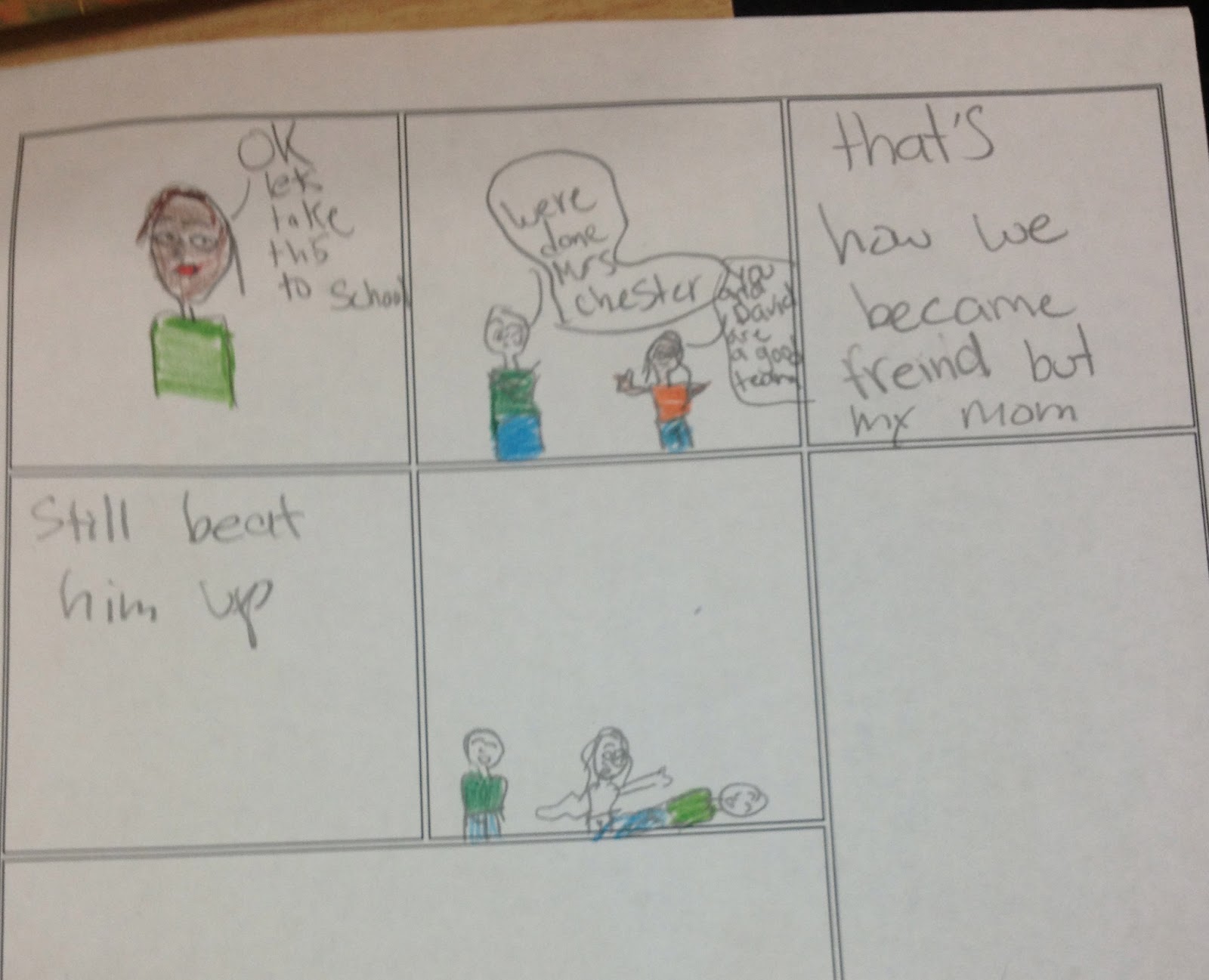 Kid Lit Frenzy: Comic Strip Writing - 5th Grade Project