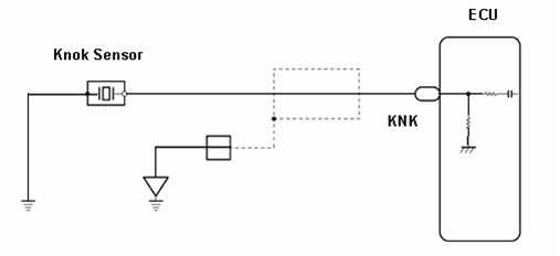 PENGERTIAN KNOCK SENSOR | Aeph Concept