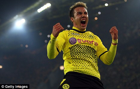 Mario Gotze Profile and Images | FOOTBALL STARS WALLPAPERS