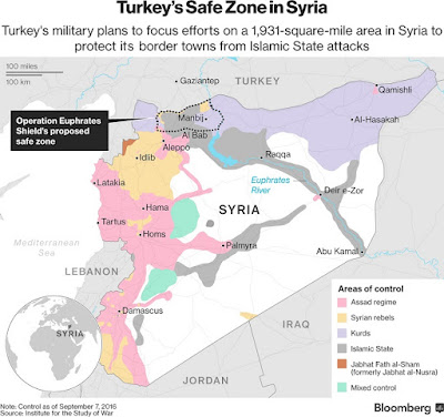 Portable Antiquity Collecting and Heritage Issues: Turkish Tanks Seal ...