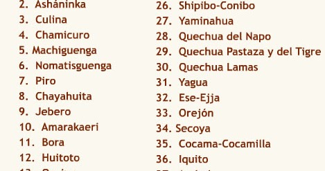 Idiomas del peru