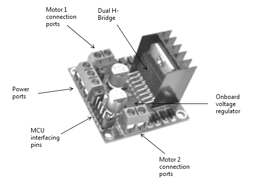 mattnett: How to use L298N Motor Driver Module Arduino