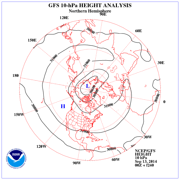 The Weather Centre: The Story Behind The Polar Vortex