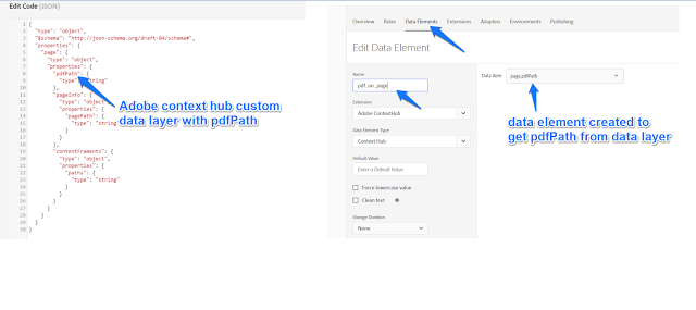 Experiencing Adobe Experience Manager (AEM, CQ): AEM 6420 - Assets PDF Insights - Importing PDF ...