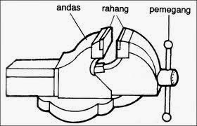 informasi tentang materi dan pembelajaran dunia teknik