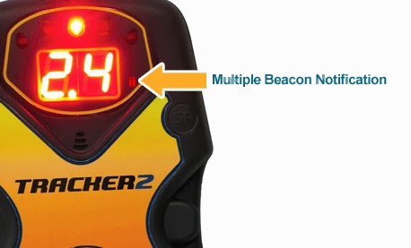 CrankitupGear Glencoe: Go Pro - Tracker Beacons & SP Mode