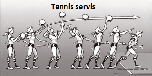 Teknik Dasar Permainan Bola Voli - ATURAN PERMAINAN