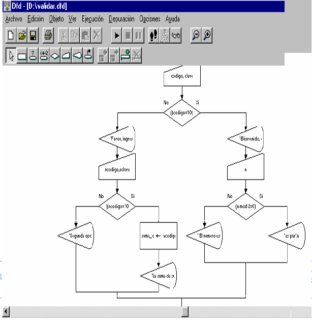 Logica de Programacion: DIAGRAMA DE FLUJOS CON DFD