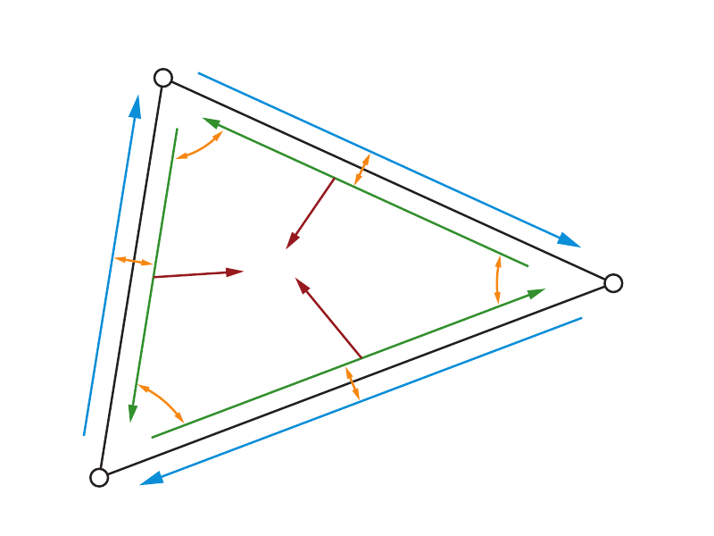 Modelling And Animation Half Edge Data Structure
