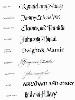 Calligraphy Alphabet : Styles of calligraphy