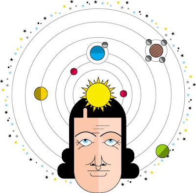Ciencias entre los Álamos: Copérnico ¡Contigo empezó todo!!!