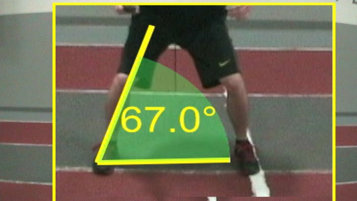 Multi-Directional Training