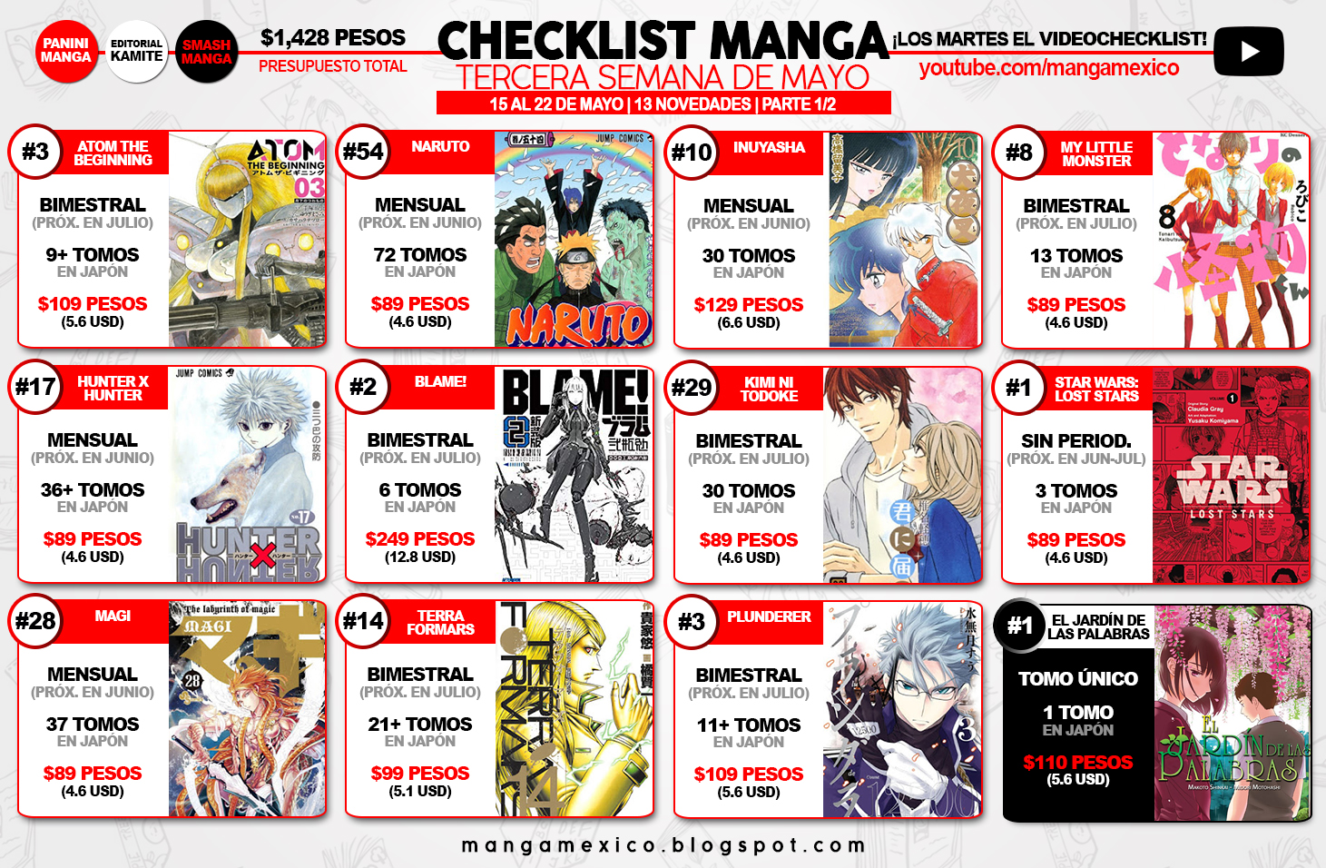 Checklist manga: Tercera semana de mayo ¡Manga de Makoto Shinkai ...