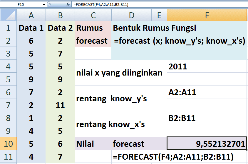Daftar Fungsi Rumus Statistika Terapan Di Microsoft Excel 2007