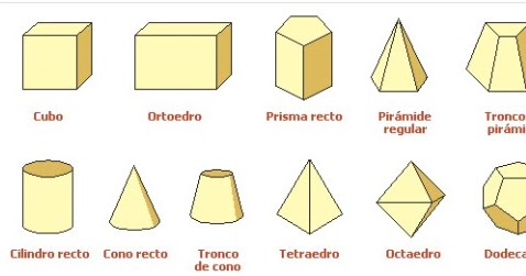 "OS FERAS DA MATEMÁTICA.": POLIEDROS