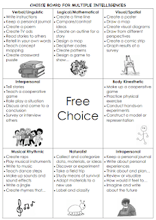 The Sweet Life of Third Grade: Differentiated Instruction - Choice Boards