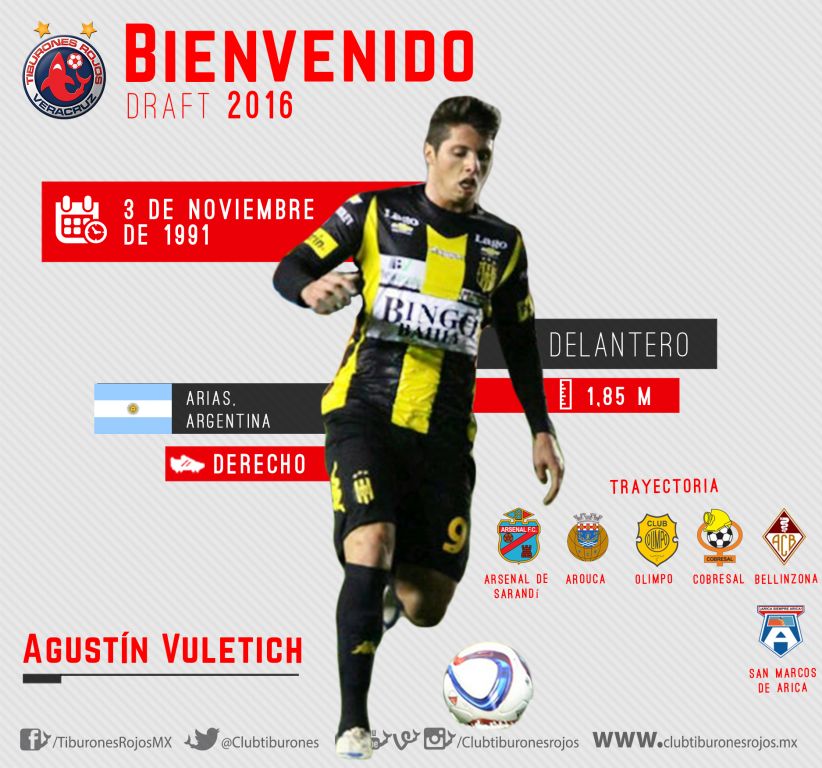 TIBURONES ROJOS AUNCIA UN NUEVO FICHAJE - Tiburones Rojos de Veracruz ...