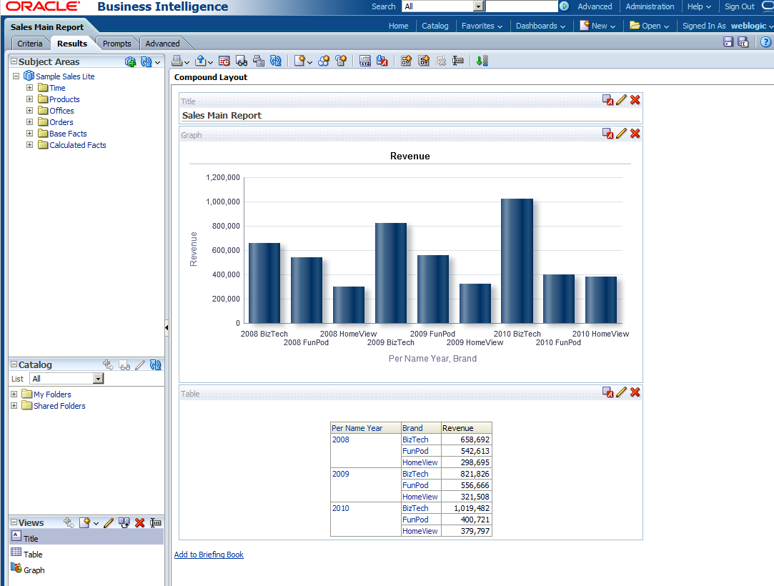 OBIEE2go: OBIEE 11g6 : Creating Dashboard Traversing Through Graph
