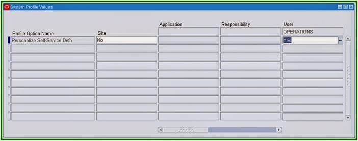 Oracle Applications: Oracle Application Framework (OAF) Personalizations