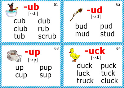 Phonics Cards (Short U Sound)
