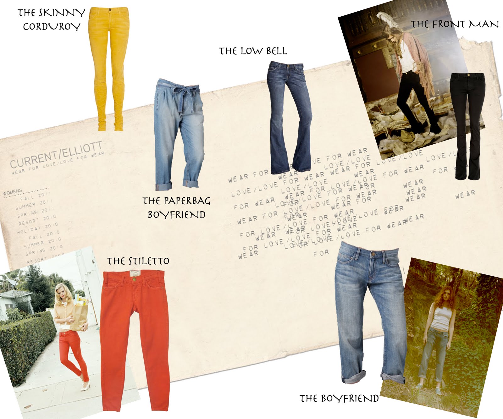 At The Edge Of Fashion: THE HOT LIST: CURRENT/ELLIOTT EDITION