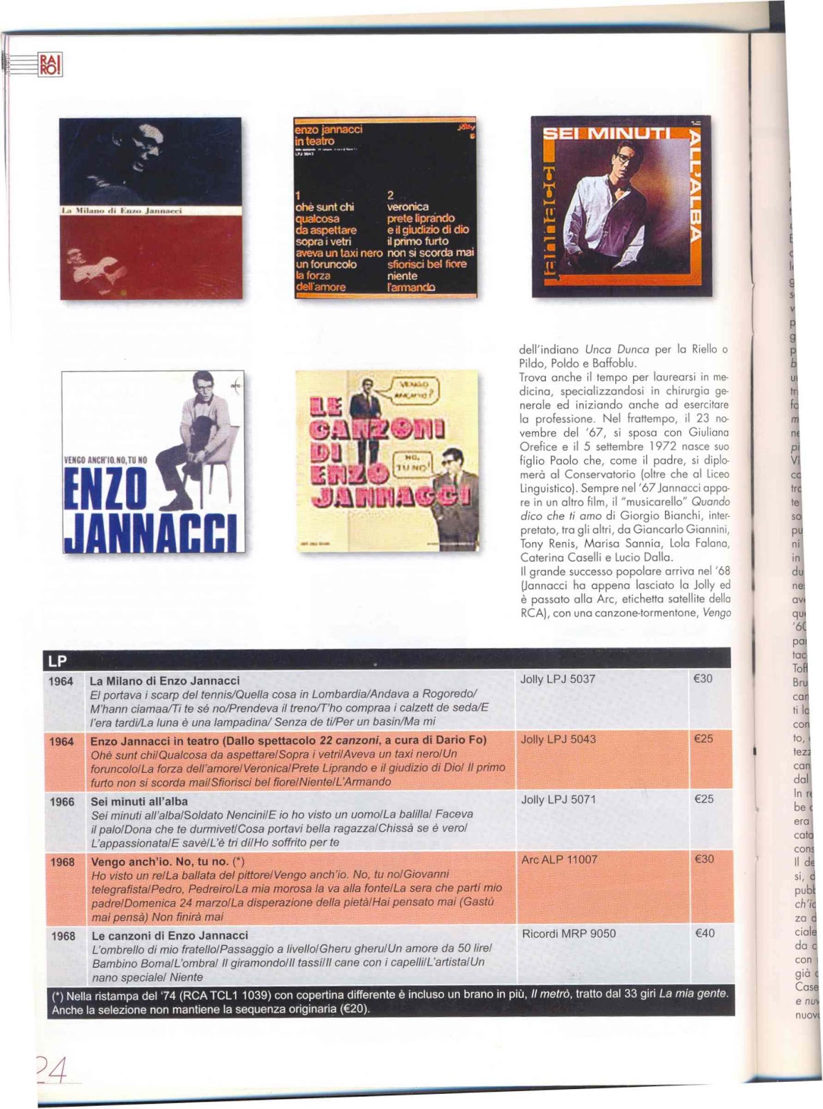 Enzo Jannacci - Wikipedia