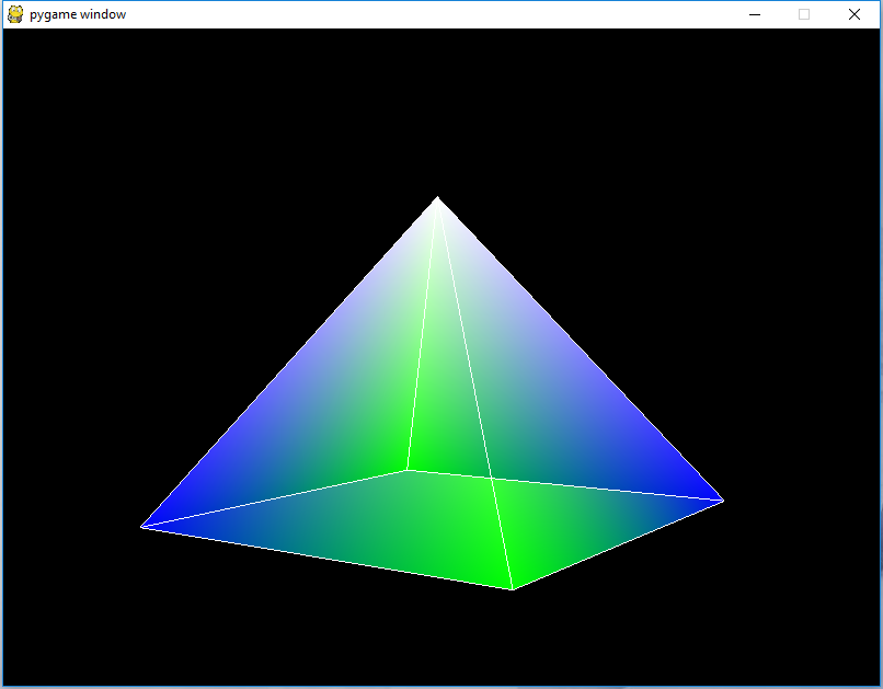 Figuras 3D con Pygame