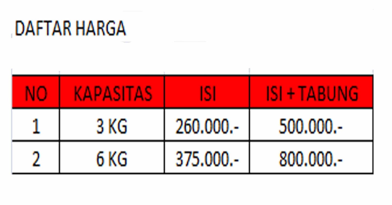 harga freon musicool dan Petunjuk Pengisian Musicool 22 Pada AC 0838 ...