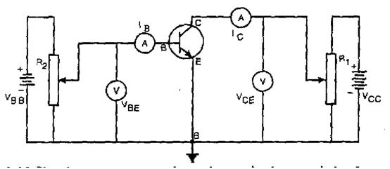 Talhas Physics Academy Common Emitter Configuration Of A Transistor