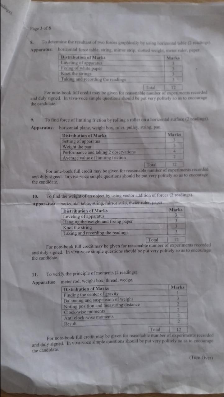 Practical 9th 10th Physics Question Paper Marking Scheme ~ Sadaqat Academy