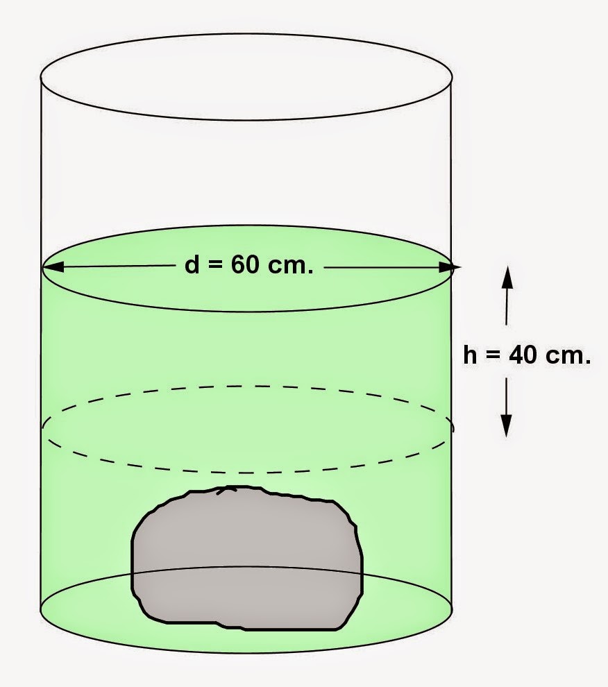 Math Principles: RIght Circular Cylinder Problems, 11