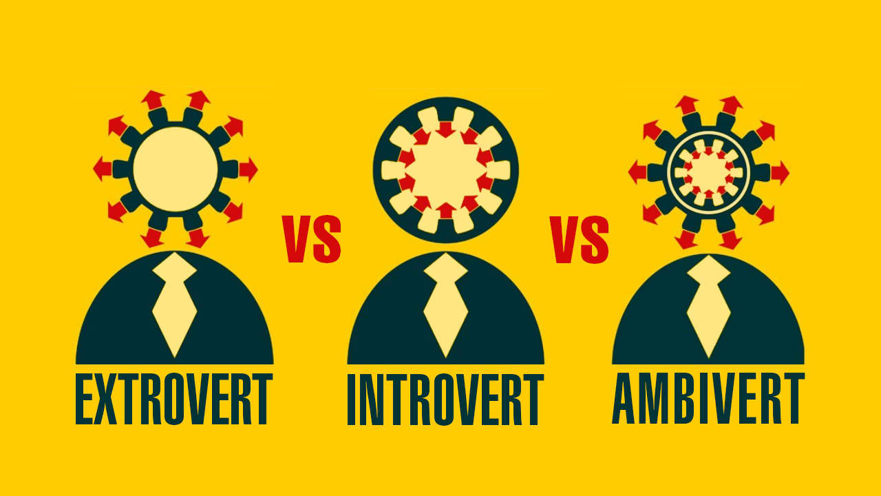 Apa itu Introvert, Ambievert dan Extrovert ? ~ Hoshiora