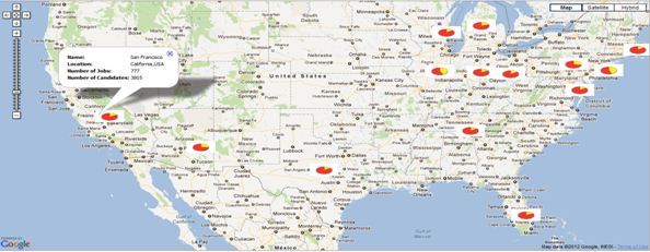 Business Intelligence in Retail, Healthcare, Insurance, Banking, Telecom