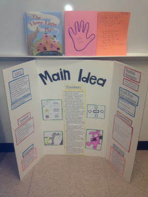 Becoming an Inspiring Educator: Main Idea Project!