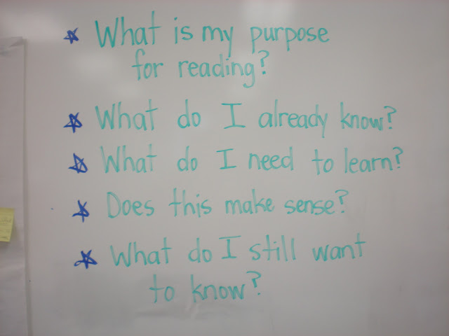 Demonstration Classroom Sharing: Asking Questions