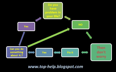 Top-help: Do you have problem in your life?