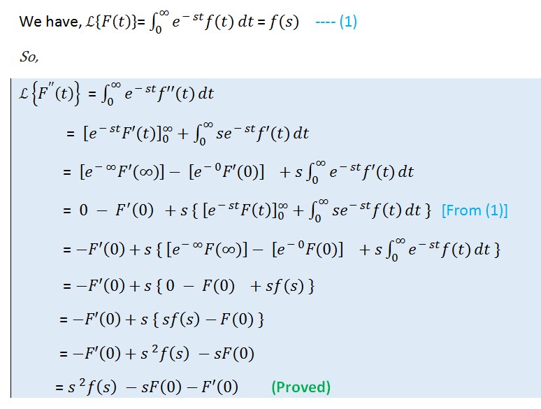 Laplace Transform Derivatives Theorem Proofs - First, Second, Third ...