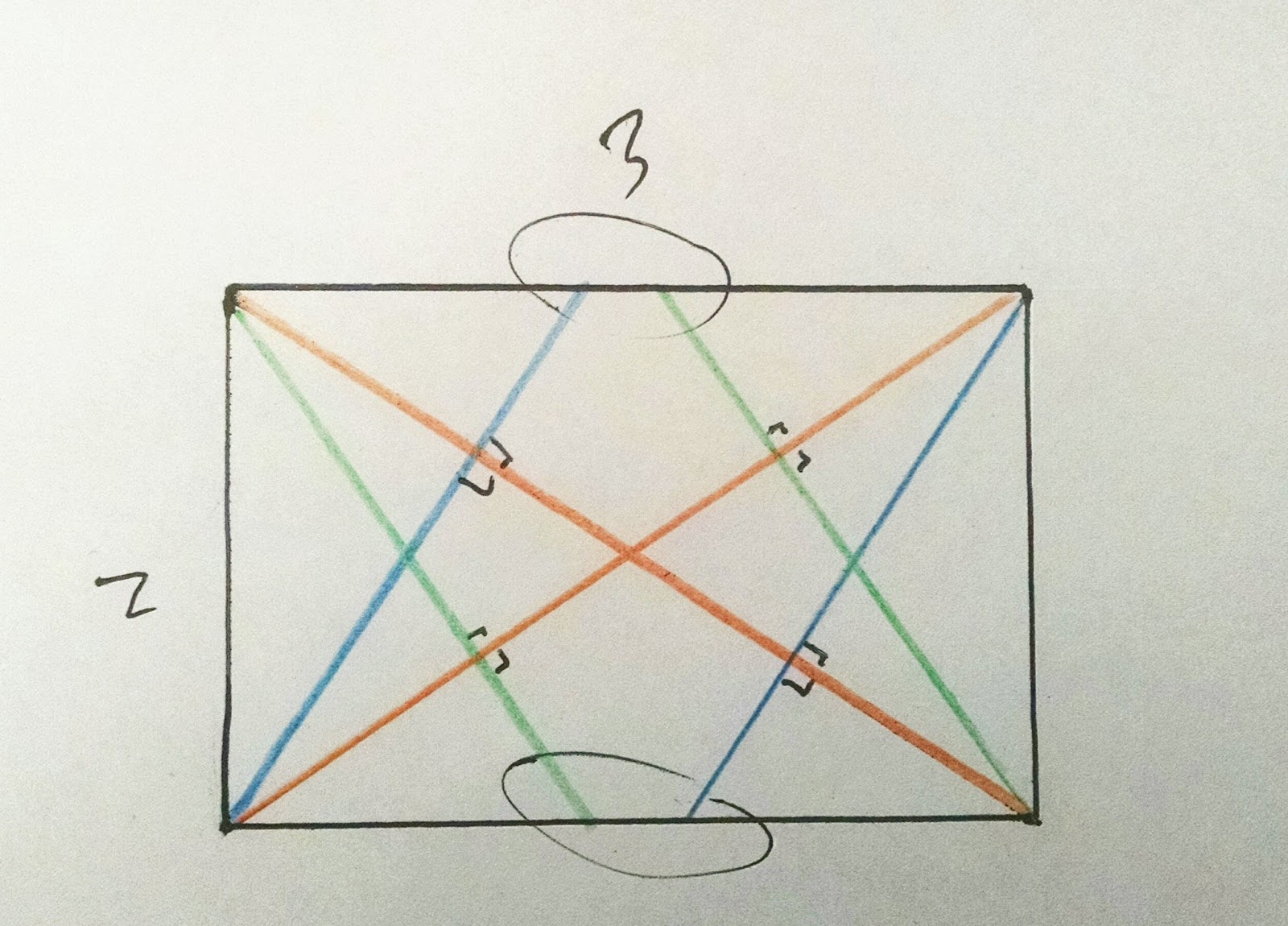 Photos and Stuff: Dynamic Symmetry and Jay Hambidge