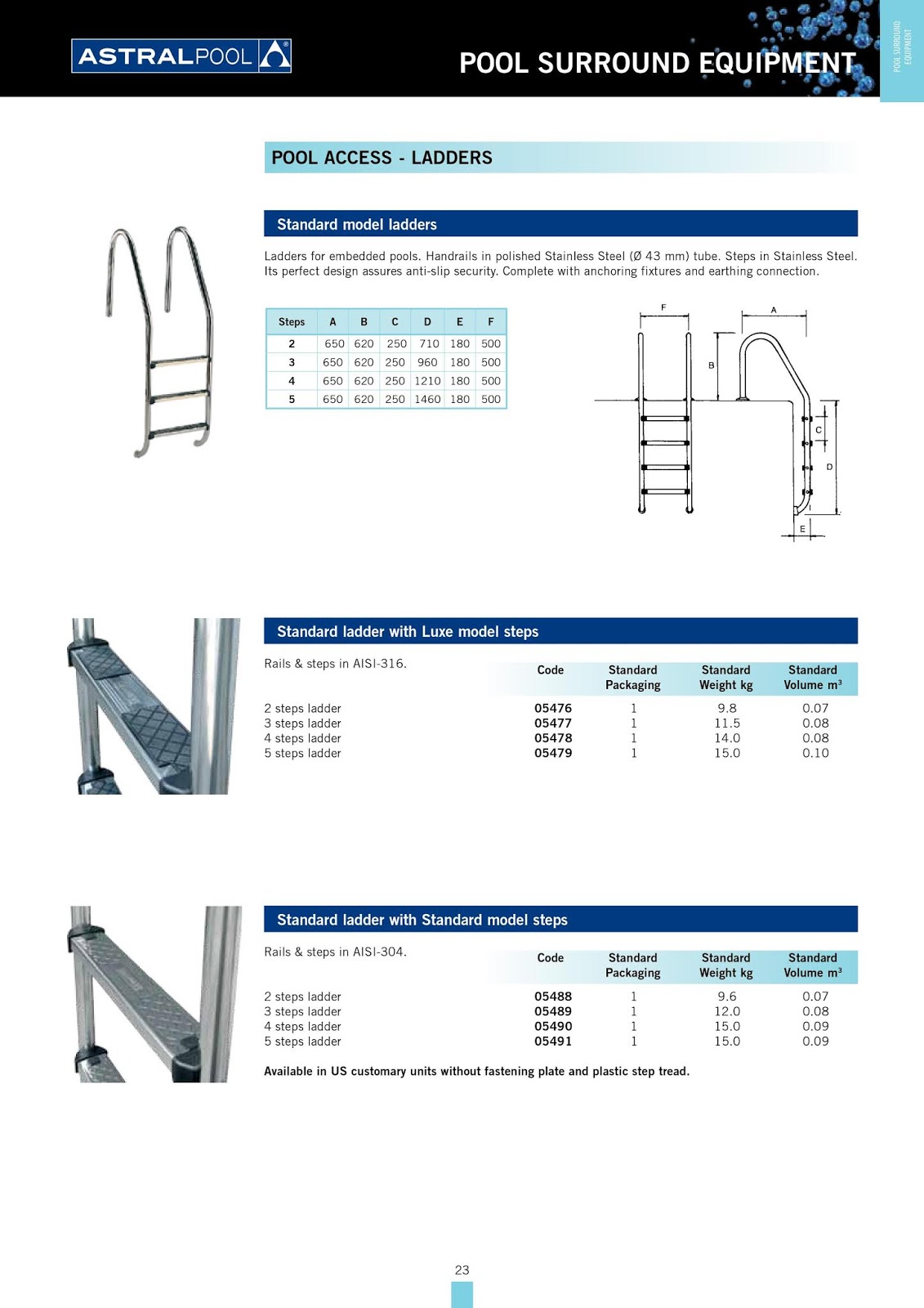 Astral Pool Catalogue 2019: POOL SURROUND EQUIPMENT