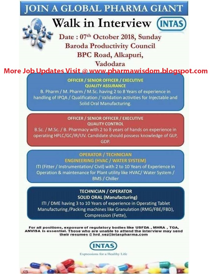 Intas Pharma - Walk-Ins for Multiple Positions on 7th October, 2018 for ...